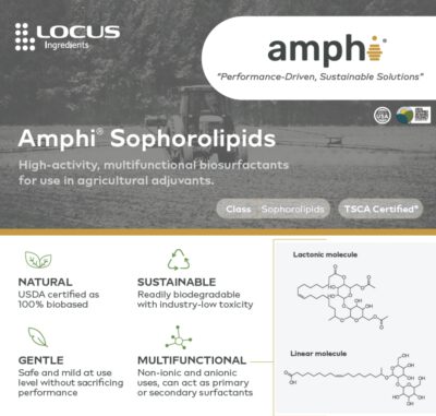Technical Library | Locus Ingredients